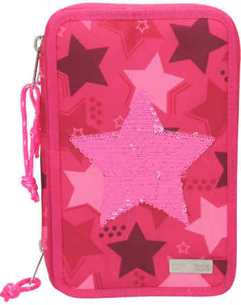 TOPModel - nouveautés